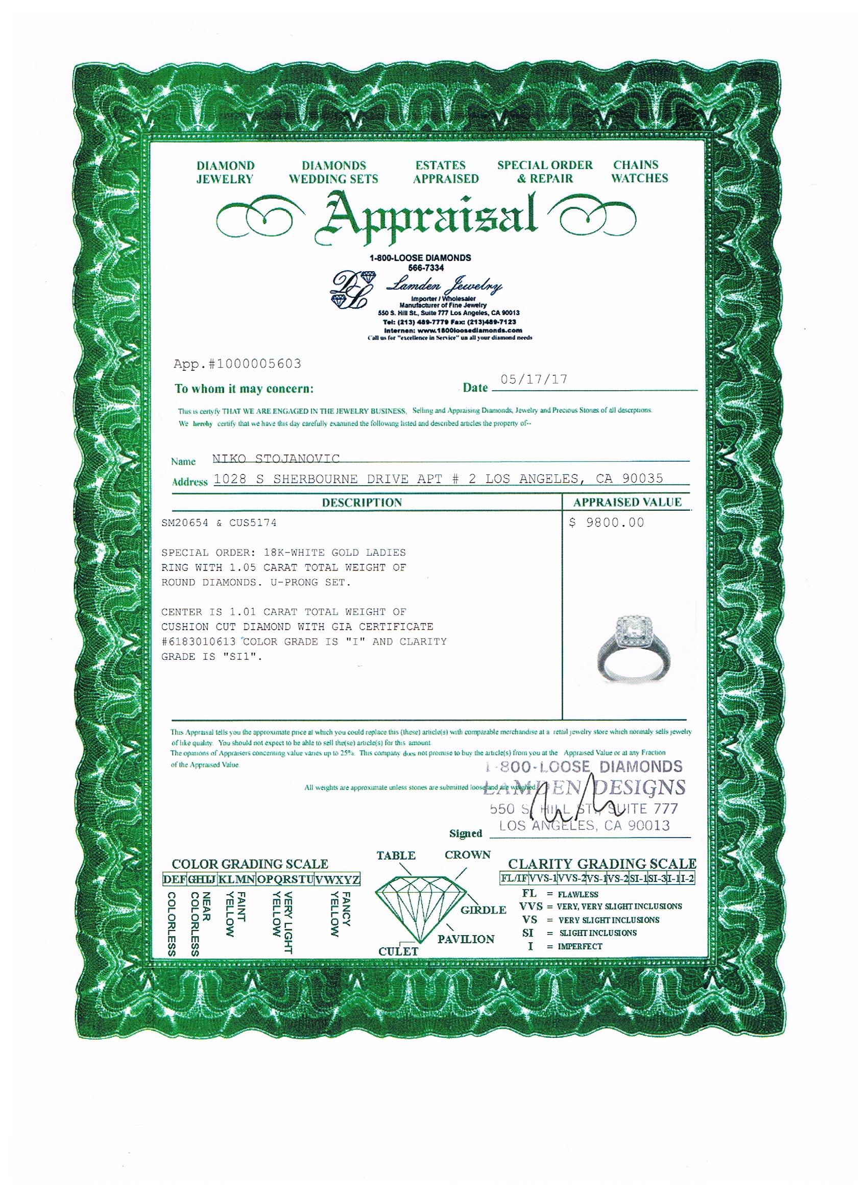 Understanding Diamond Appraisals – 1800 Loose Diamonds